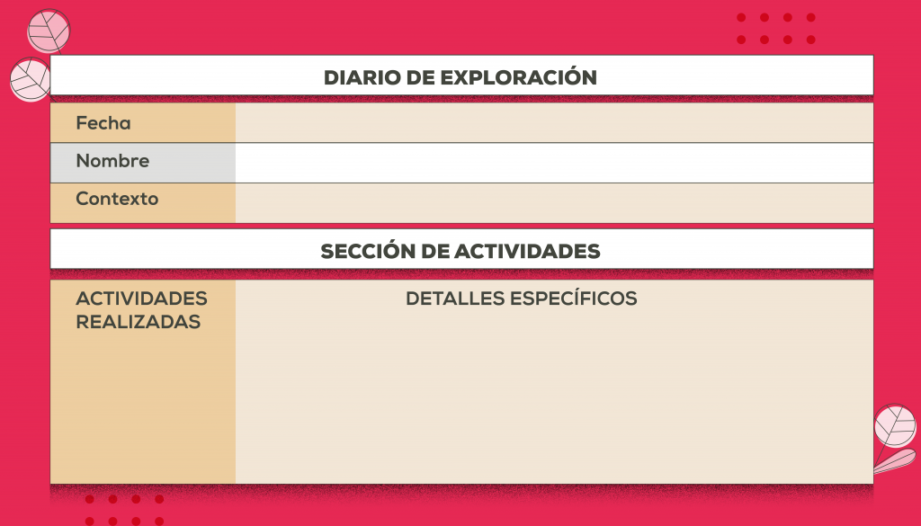 Diarios de Usuario – Caja de herramientas CRC